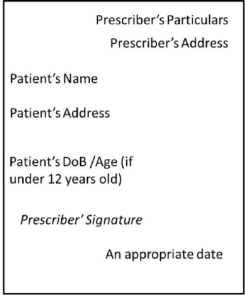 Medicines Supply: Prescription Types and Record Keeping | Flashcards