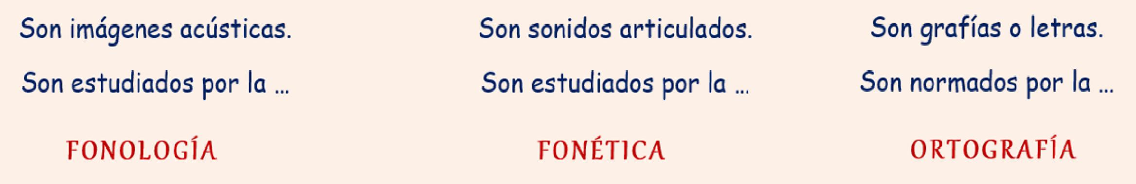 Lenguaje | Flashcards