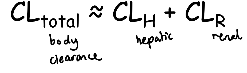 F1: Pharmacokinetic Parameters | Flashcards