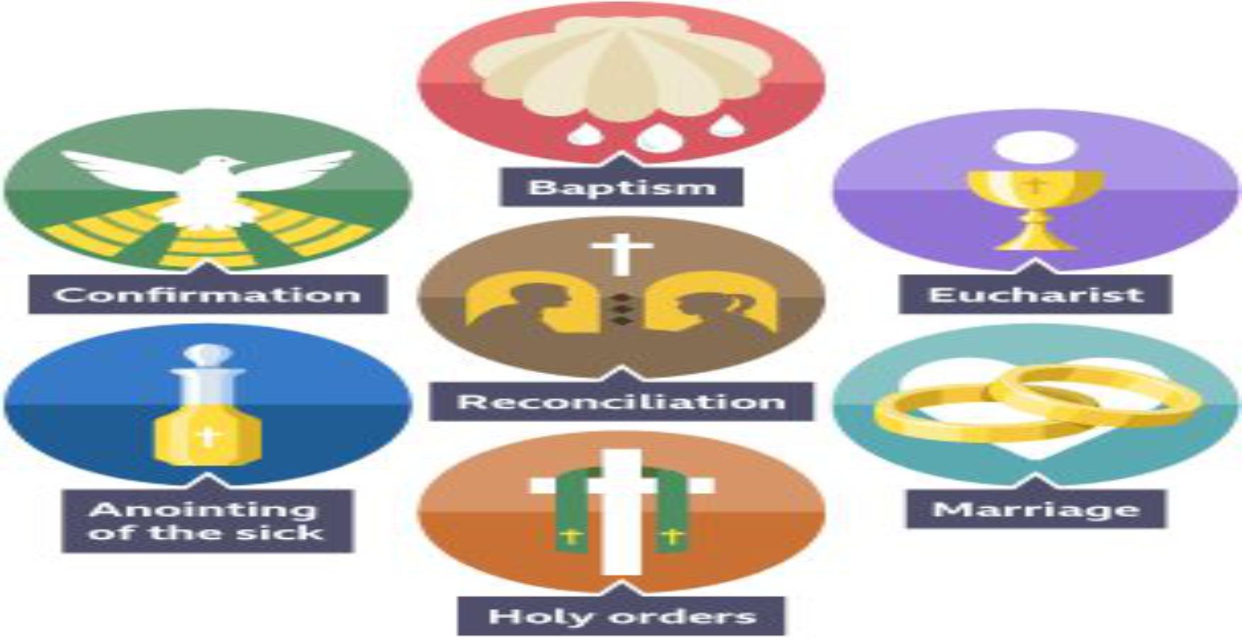 Seven Sacraments | Flashcards