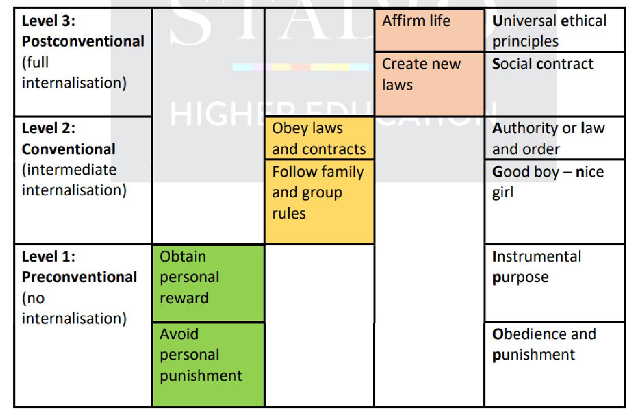 Phycology | Flashcards