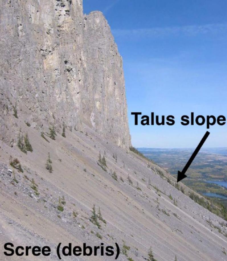 Geology | Flashcards