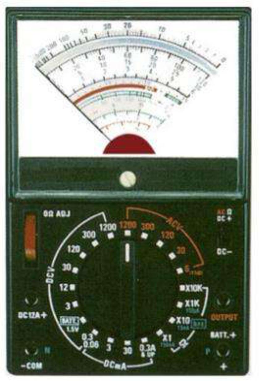 Multimeter and Galvanometer | Flashcards
